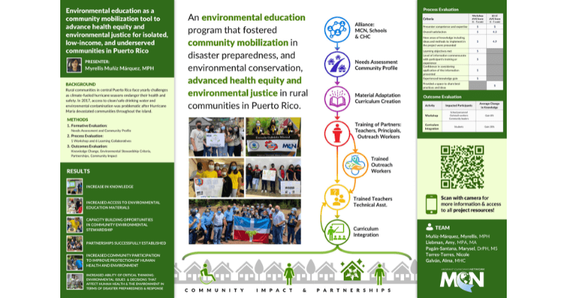 Environmental Education | Migrant Clinicians Network